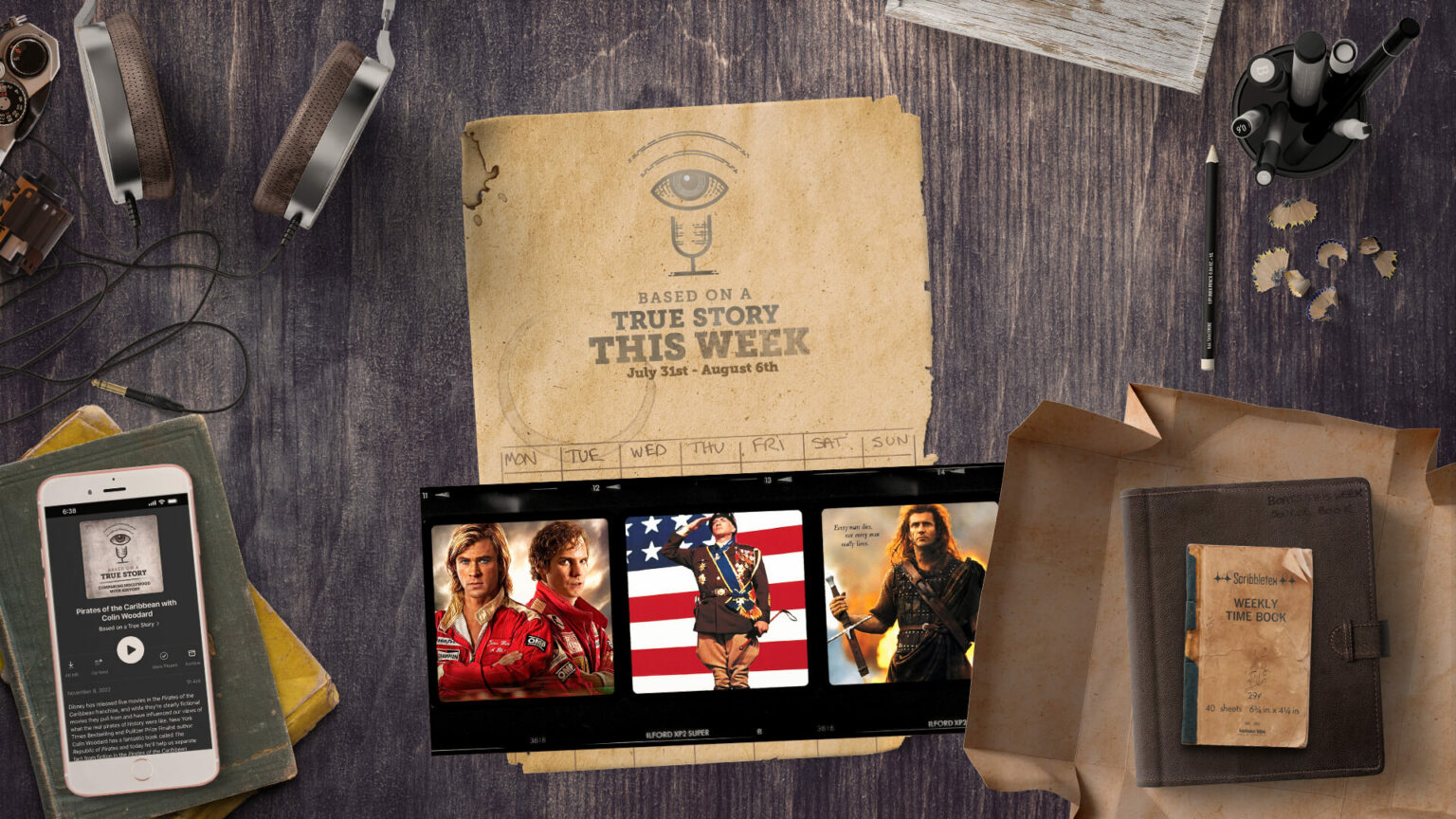 Based on a True Story | The podcast that compares Hollywood with history.