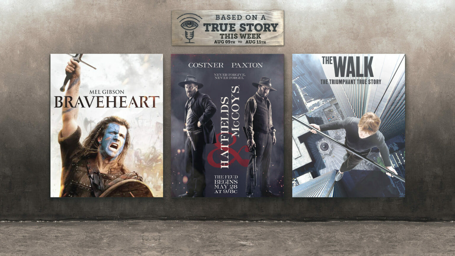 Based on a True Story | Comparing Hollywood with History